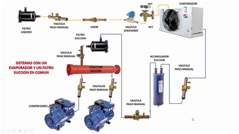 Diagrama De Coneccion Compresor Modelo Tf4clx Hermetico Danf