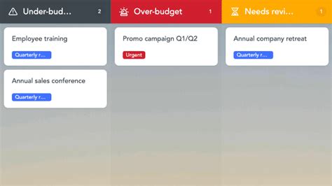 Templates Meistertask Work Managment Software
