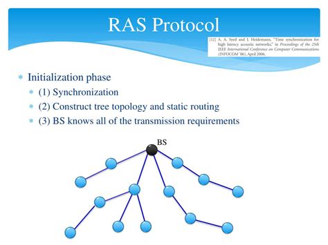 Ppt A Reliable And Efﬁcient Mac Protocol For Underwater Acoustic