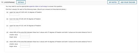 Solved You May Need To Use The Appropriate Appendix Table Or Chegg