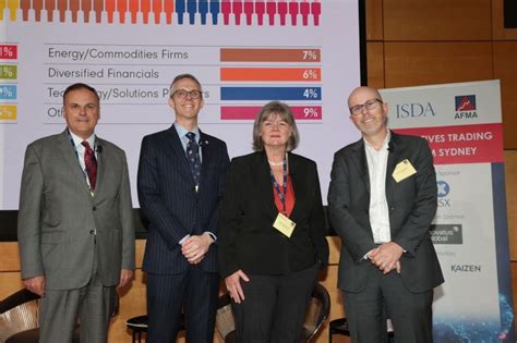 Great Fun Rethinking Wholesale Market Regulation Today With David Love