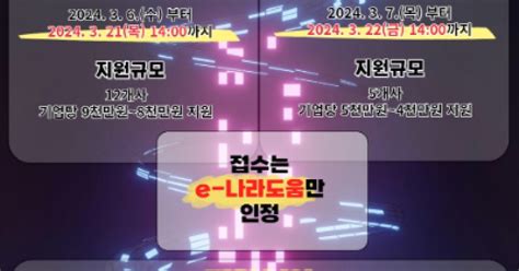 충북글로벌게임센터 14억 3천만원 규모 게임 제작지원