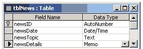 Dynamic DHTML Scroller Articles DMXzone COM