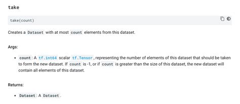 Python How To Get Subset Of K MNIST Images From Dataset Class In Tensorflow Stack Overflow