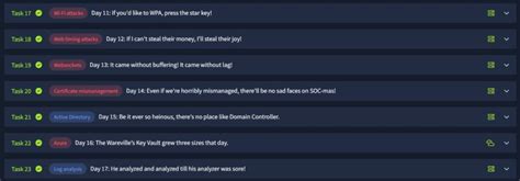 Cybersecurity Ethicalhacking Tryhackme Adventofcyber Wifisecurity Activedirectory