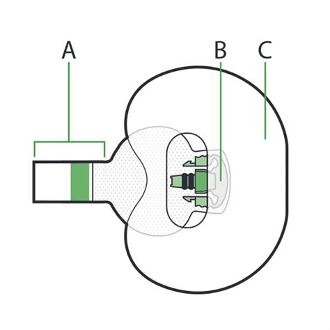 Sensor Czujnik Guardian 4 Medtronic Mmt 7040 12107427498 Oficjalne