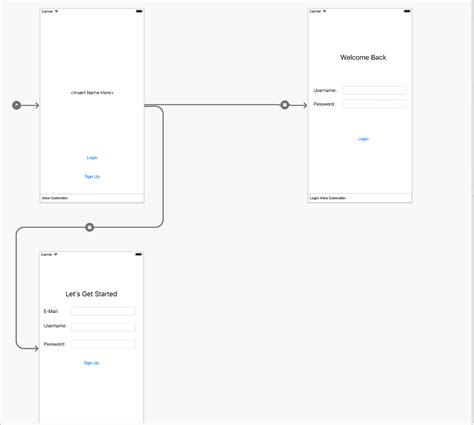 C Simple Segue Not Working In Xamarin Stack Overflow