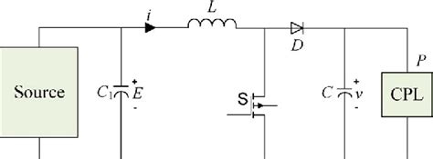 Figure 2 From An Interconnection And Damping Assignment Passivity Based Controller For A Dcdc