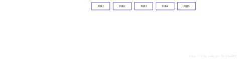 html ul li 横排居中排列 csdn博客