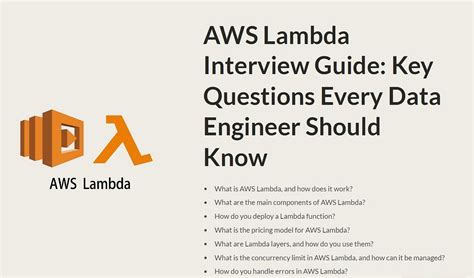 Aws Lambda Interview Guide Key Questions Every Data Engineer Should