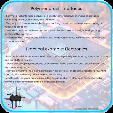 Polymer Brush Interfaces Versatility Control And Applications