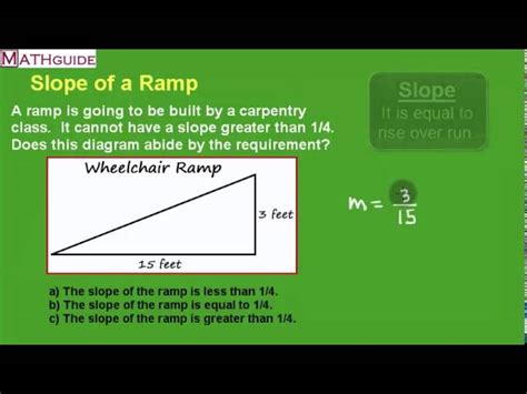 Calculating Slope And Common Slopes In Architecture 46 OFF