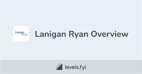 Lanigan Ryan Careers Levels Fyi