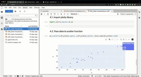 Using Pandas In Python To Load A Premier League Excel File We Can Extract Specific Data Like