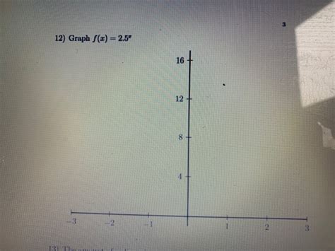 solved 12 graph s x 2 5