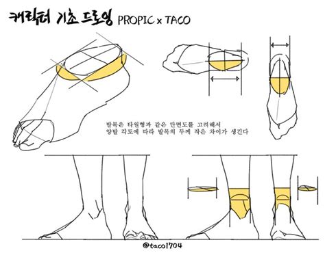 타코작가 On X 드로잉 강좌 인체 강좌