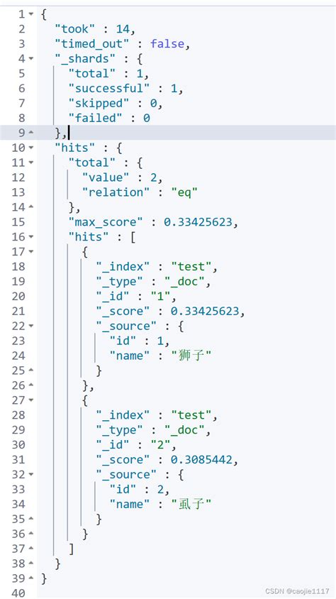 Elasticsearch 自动补全功能实现elasticsearch 自动补全 高亮 Csdn博客