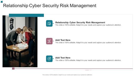 Relationship Cyber Security Risk Management In Powerpoint And Google Slides Cpb PPT PowerPoint