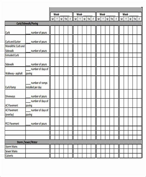 Construction Project Schedule Template Excel Beautiful Excel Construction Schedule Templates
