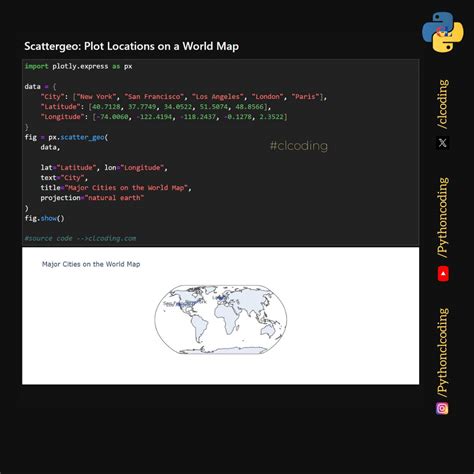 Python Coding Python Coding Challenge Day 356 What Is The Output Of The Following Python
