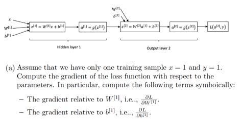 Solved The Following Graph Shows The Structure Of A Simple Chegg