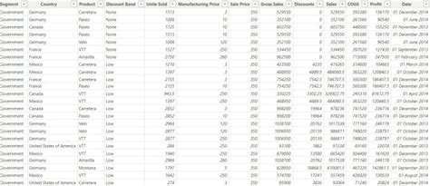 conditional formatting in power bi stacked column chart