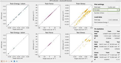 moment tensor potential mtp training for crystal and amorphous
