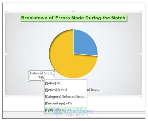How To Create Excel Pie Charts And Add Data Labels To The Chart Exceldemy
