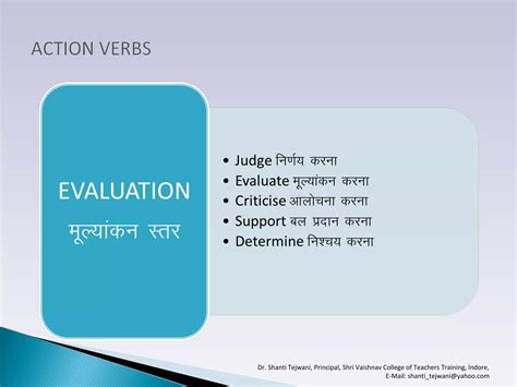 Writing Instructional Obejctives In Behavioural Terms Ppt