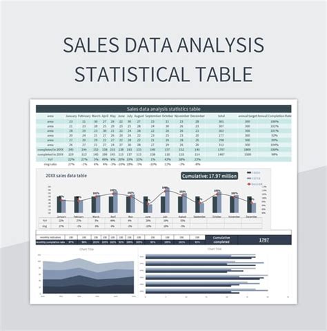 Sales Data Analysis Statistical Table Excel Template And Google Sheets