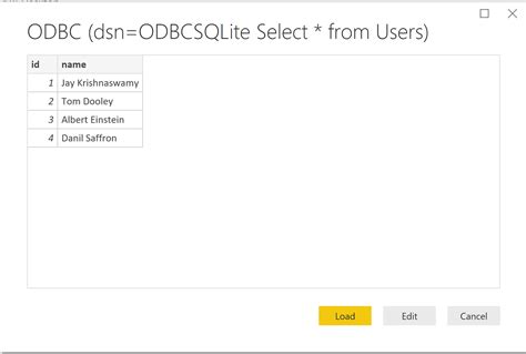 Hodentek Sqlite With Power Bi