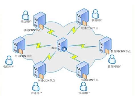 Bus Topology Pros Cons And Best Use Cases Bus Topology Pros Cons And Best Use Cases