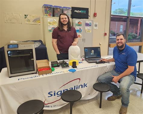 Signalink Inc Signalink Inc Updated Their Cover Photo