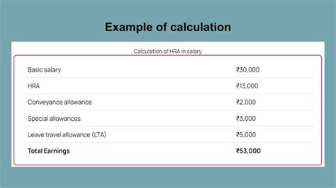 What Is House Rent Allowance Hra In Salary Ppt