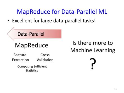 Csci5570 Large Scale Data Processing Systems Ppt Download