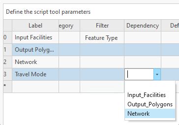 Create A Python Script Tool Using Arcpy NaxArcGIS Pro Documentation