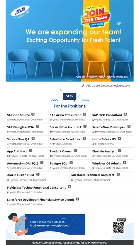 Jeevan Technologies On Linkedin Jeevannewopenings Jobapportunity Jeevantechnologies Openings