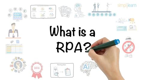 Rpa In 5 Minutes What Is Rpa Robotic Process Automation Rpa Explained Simplilearn