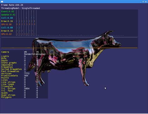 render to texture with slave cameras in openscenegraph