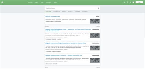 Github Zcrassspeciesdistributionmodels Data Analysis Example Of A Random Forest Model That