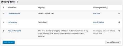 How To Handle Multiple Regions And Currencies With Woocommerce Woocommerce