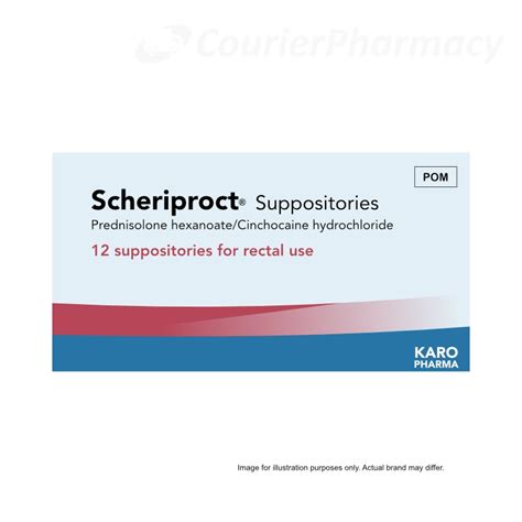 Scheriproct Suppositories