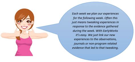 Creating An OSHC Program In EarlyWorks