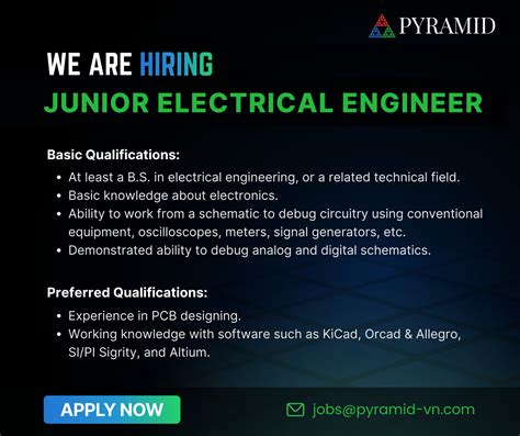 Pyramid 𝐕𝐢𝐞̣̂𝐜 𝐥𝐚̀𝐦 𝐊𝐲̃ 𝐬𝐮̛ Đ𝐢𝐞̣̂𝐧 𝐭𝐮̛̉ 𝐜𝐡𝐨 𝐜𝐚́𝐜 𝐛𝐚̣𝐧 𝐲𝐞̂𝐮 𝐭𝐡𝐢́𝐜𝐡 𝐊𝐡𝐨𝐚 𝐡𝐨̣𝐜 𝐂𝐨̂𝐧𝐠 𝐧𝐠𝐡𝐞̣̂