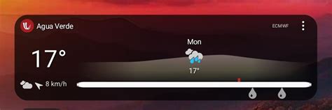 Widgets On Android Stopped Working After The Last Update Windy Community