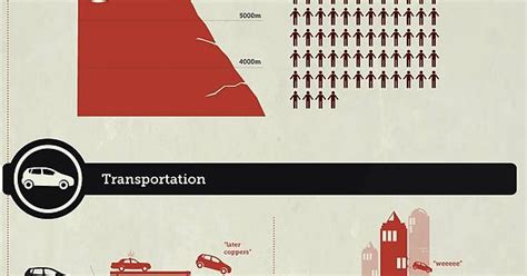 The Possibility Of Successfully Navigating An Asteroid Field Is Approximately 3720 To 1