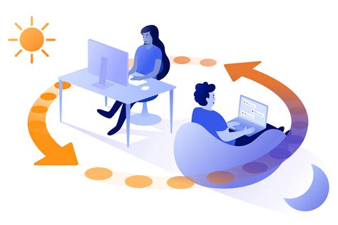 Evolving Teams The World Of Asynchronous Work