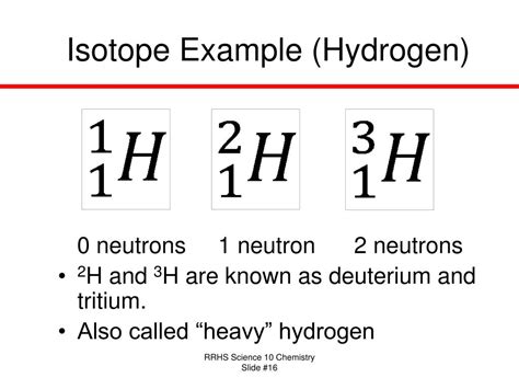 Ppt The Atom Powerpoint Presentation Free Download Id 2876938