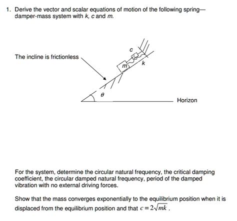 SOLVED Please Label Each Part Derive The Vector And Scalar Equations Of Motion Of The