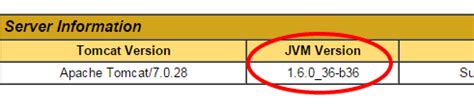 Java Tomcat JVM Version Different From JAVA HOME Stack Overflow